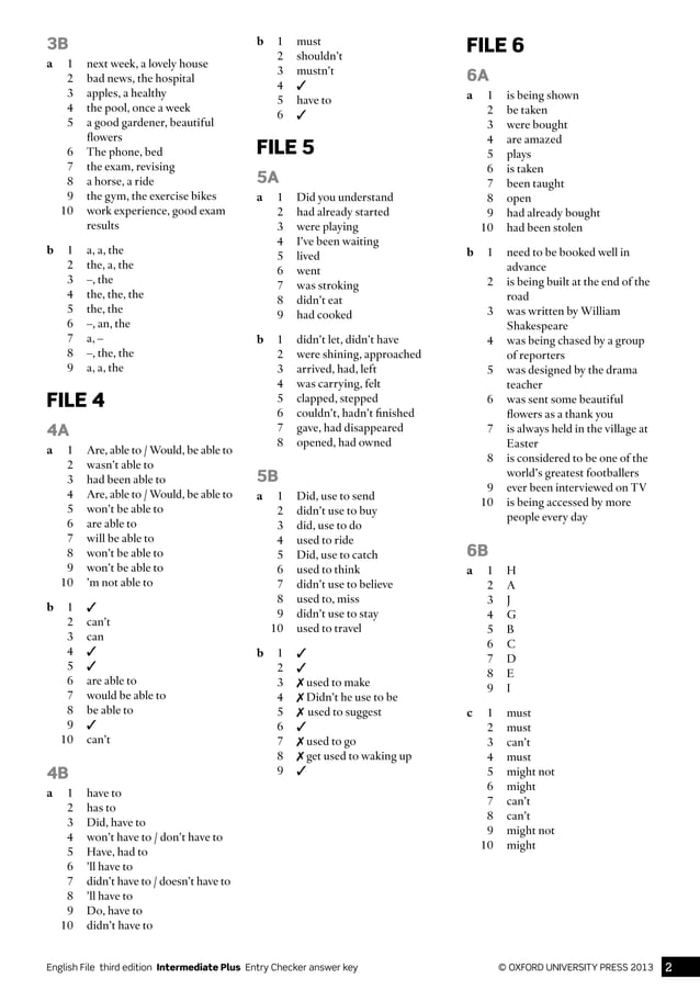 Int plus entry checker key | PDF