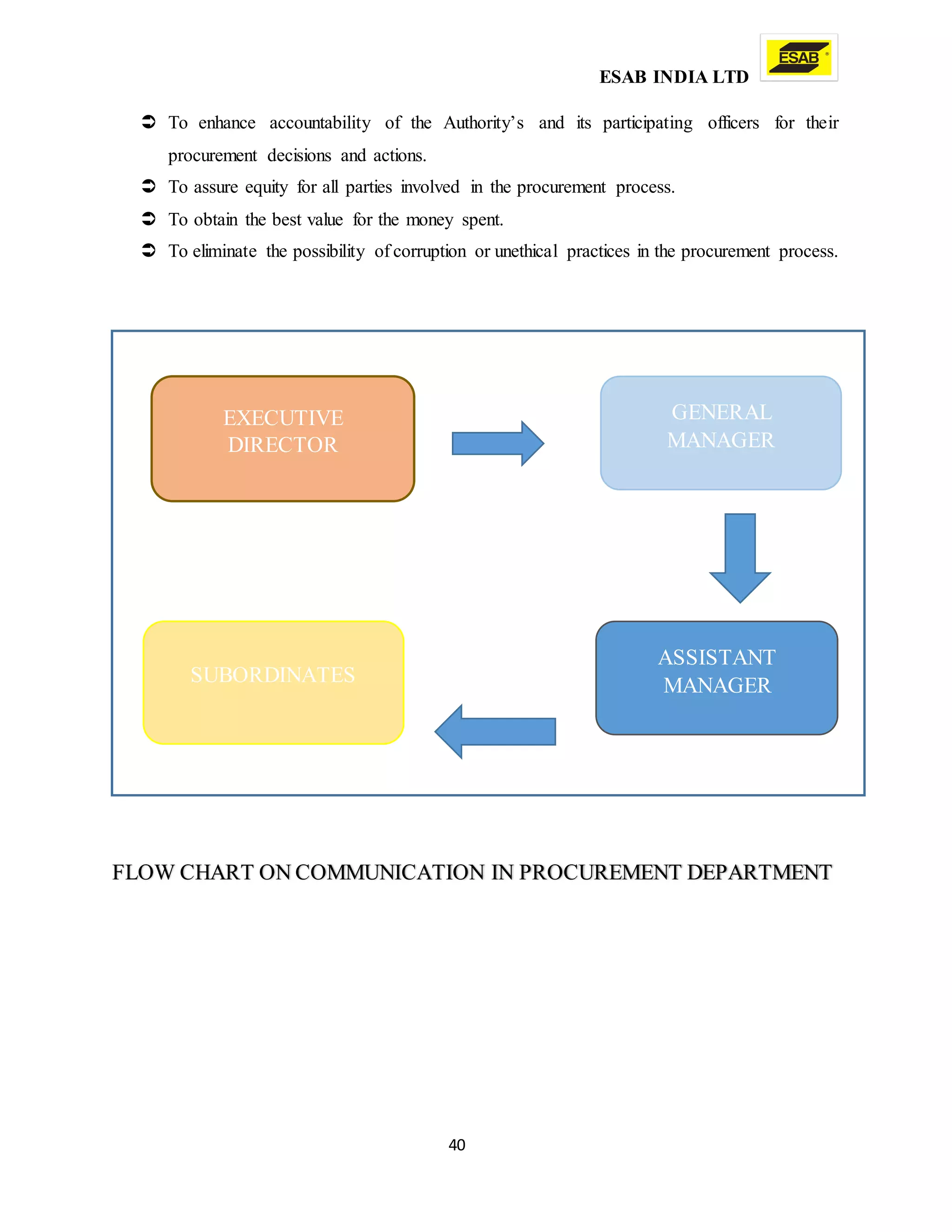 ratio analysis of company final a/c statements | DOCX