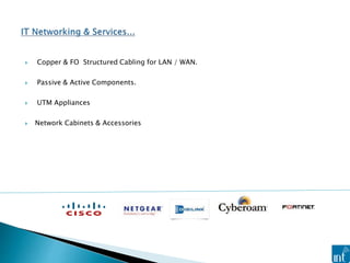 profile for Network Technology that shows | PPT