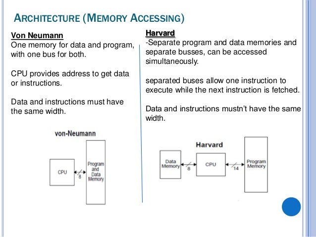 Difference Between Microprocessor Microcontroller And Microcomputer Pdf ... Difference Between Microprocessor Microcontroller And Microcomputer Pdf ...