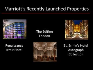 Intr. of marriott brands | PPTX