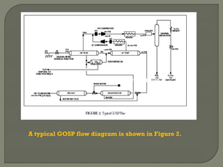 oil field processing oil field processing | PPT