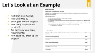 Intr 101 03_project_management | PPT