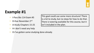 Goal Setting: I-D-A-H-O Go Go Goals | PPT