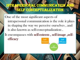 intrapersonal communicationhiiiiiiiiiiiii | PPTX