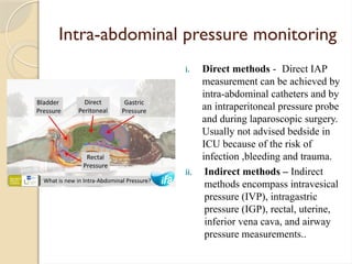 INTRA-ABDOMINAL PPRESSURE MONITORING.pptx