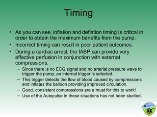 Intra Aortic Balloon Pump | PPT