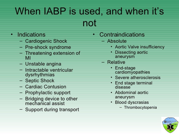 Intra Aortic Balloon Pump
