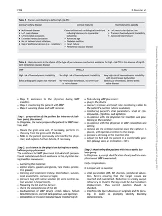 Intra aortic balloon pump | PDF