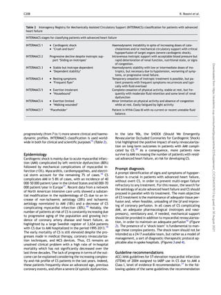 Intra aortic balloon pump | PDF