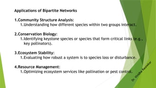 Intra-community (interspecific) interactions.pptx