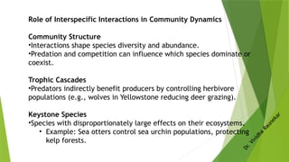 Intra-community (interspecific) interactions.pptx