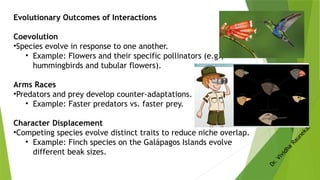 Intra-community (interspecific) interactions.pptx
