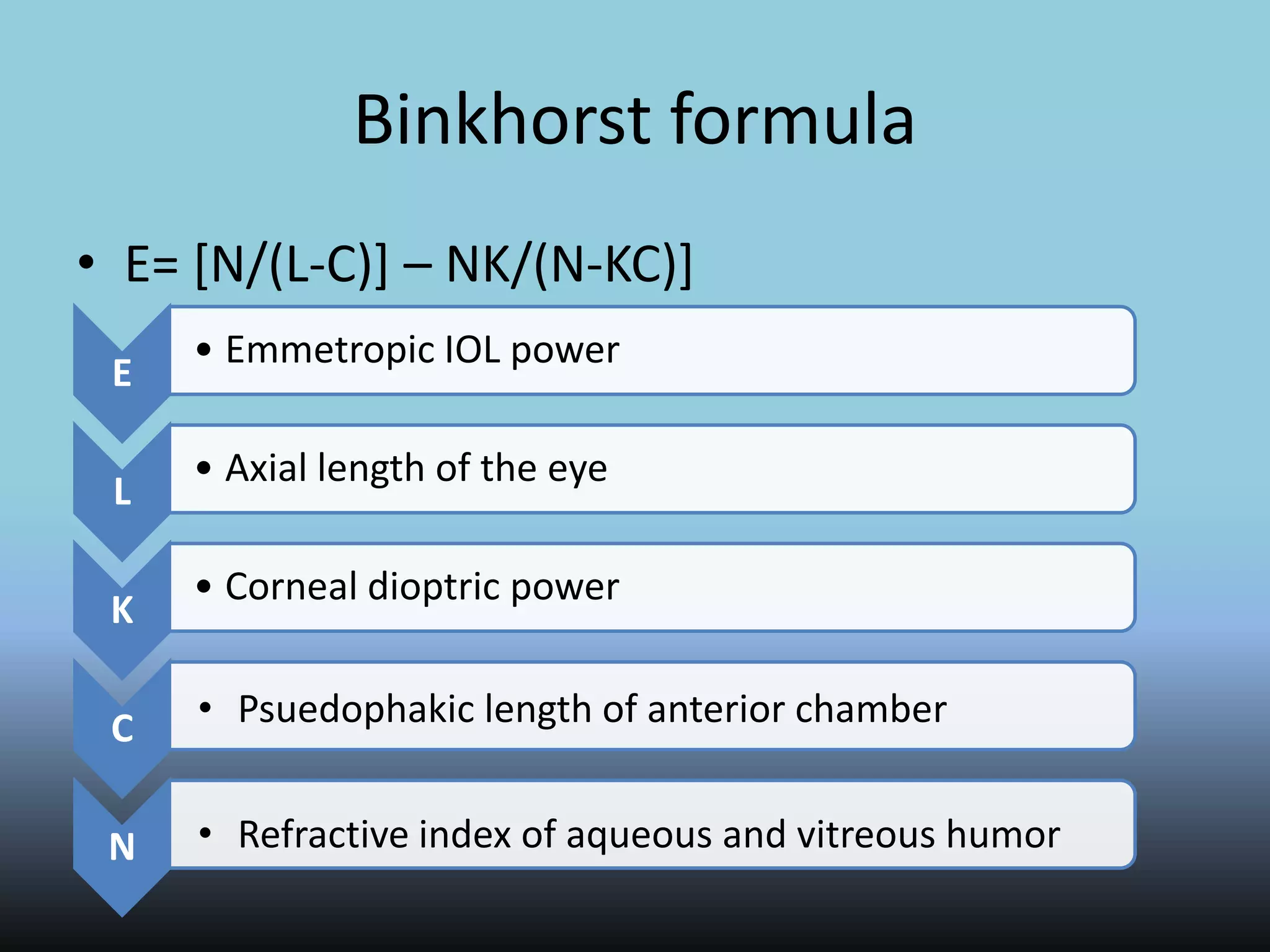 Intra ocular lens | PPTX