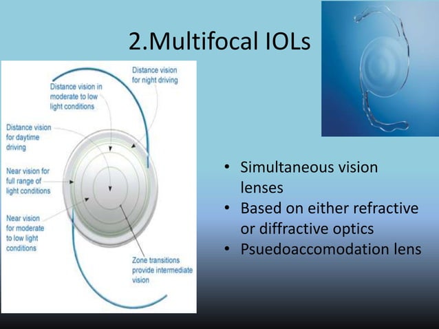 Intra ocular lens | PPTX
