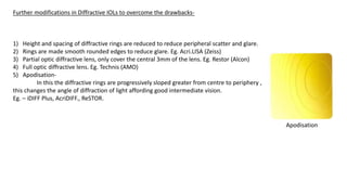 Intra Ocular lens | PPTX
