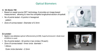 Intra Ocular lens | PPTX