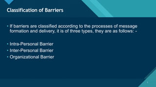 Intra-Personal Communication_Eng_(FINAL)PPT (1).pptx