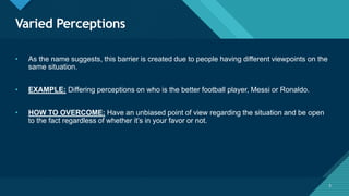 Intra-Personal Communication_Eng_(FINAL)PPT (1).pptx