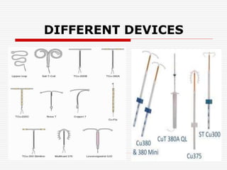 INTRA-UTERINE DEVICES.ppt
