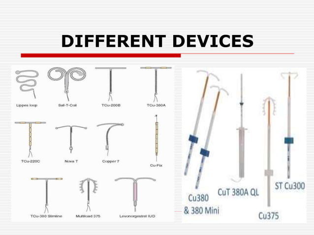 INTRA-UTERINE DEVICES.ppt | Pregnancy | Reproductive Health