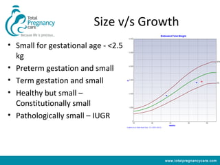 Intra uterine growth restriction | PPT