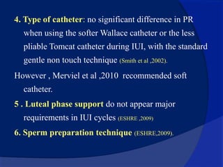 Intra uterine insemination for unexplained infertility | PPT
