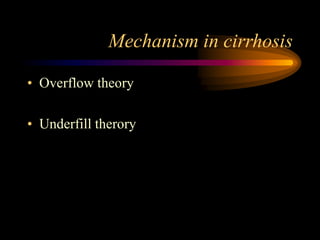 Intraabdominal abcess- types and management .pptx
