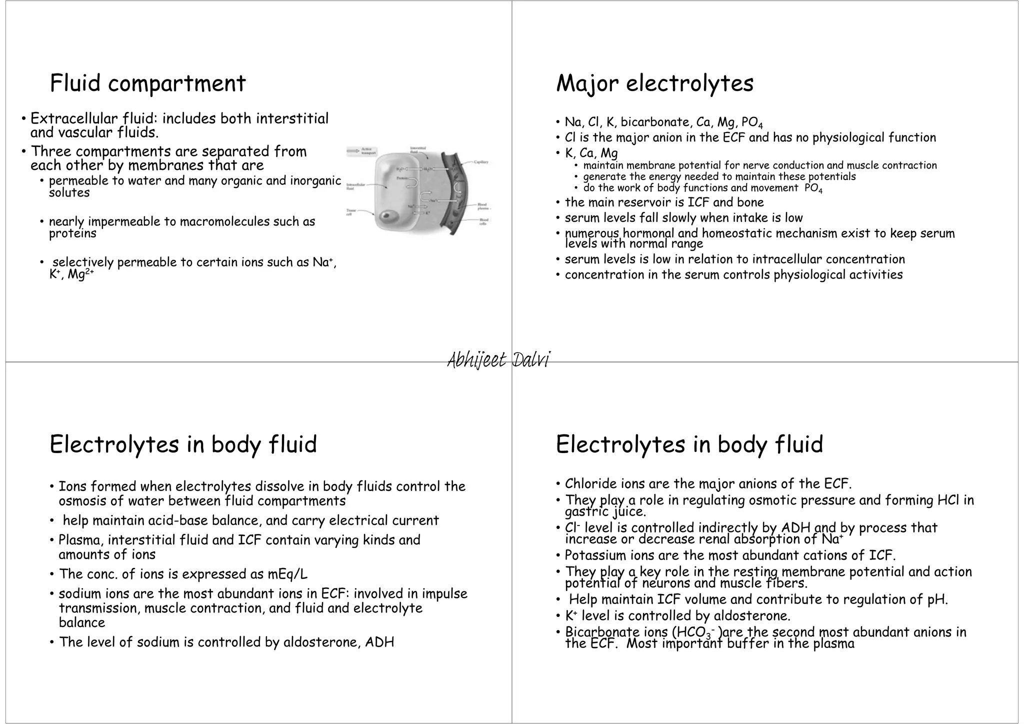 Intra and Extracellular Electrolytes.pdf