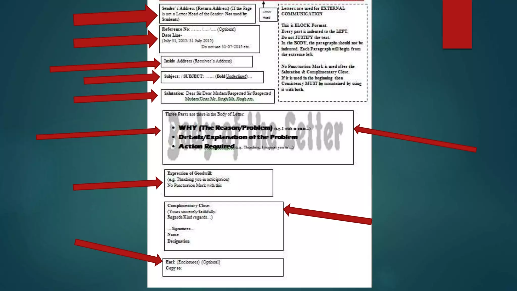 Intra and Inter office communication - Memo, Circular, Agenda and ...