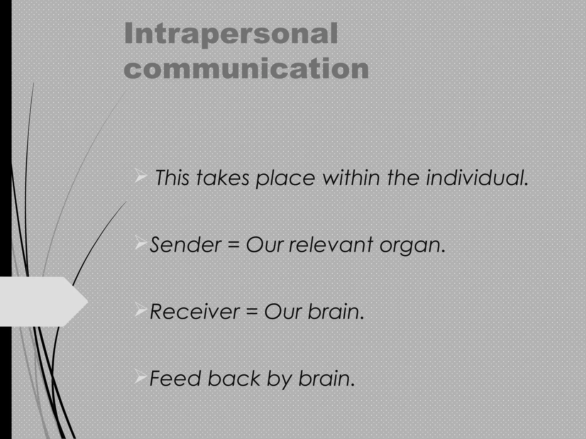 Intra and inter personal | PPT