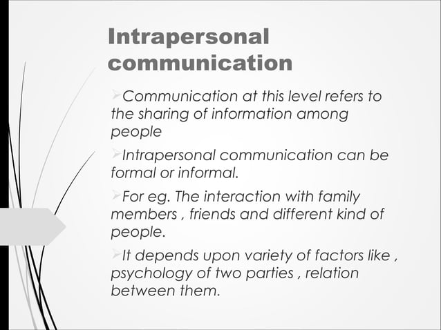 Intra and inter personal | PPT