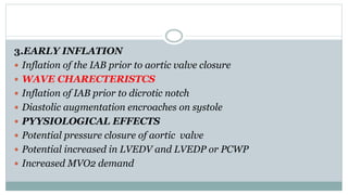 INTRA AORTIC BALLON PUMP [IABP].ppt news | PPT