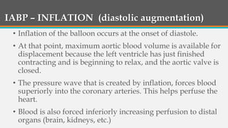 Intra aortic balloon pump and ECMO | PPTX
