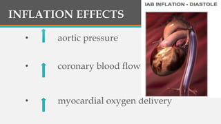 Intra aortic balloon pump and ECMO | PPTX