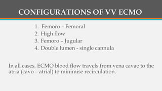 Intra aortic balloon pump and ECMO | PPTX