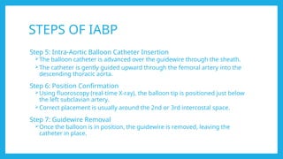 INTRA AORTIC BALLOON PUMP (IABP) in ICU.pptx