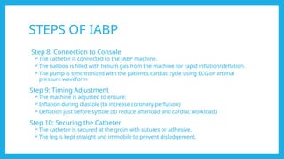INTRA AORTIC BALLOON PUMP (IABP) in ICU.pptx
