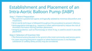 INTRA AORTIC BALLOON PUMP (IABP) in ICU.pptx