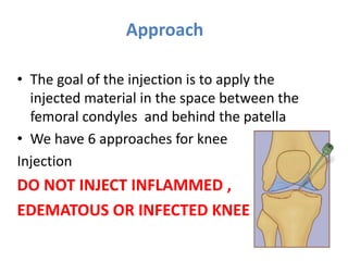 Intra articular injection by dr. ahmed shedeed | PPTX