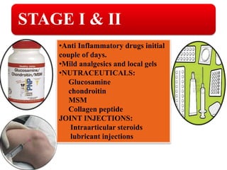Intraartiular knee injection | PPTX
