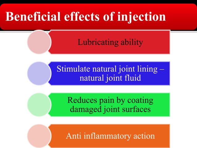 Intraartiular knee injection | PPTX