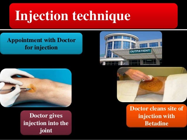 Intra Articular Knee Injection