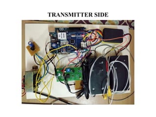 Intra body communication in biomedical 1 | PPTX