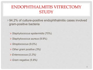 Intracameral AB | PPTX