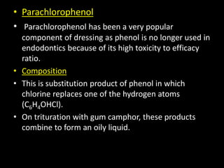 intracanal medicament.pptx
