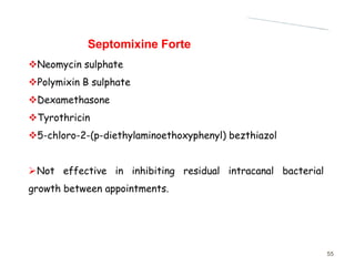 INTRACANAL MEDICAMENTS(Dr. MANJU KRISHNAN) | PPTX
