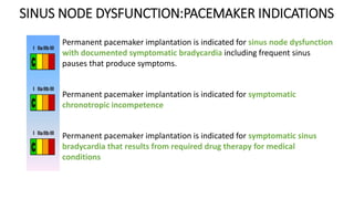 INTRACARDIAC DEVICES AND ITS COMPLICATION seminar..pptx