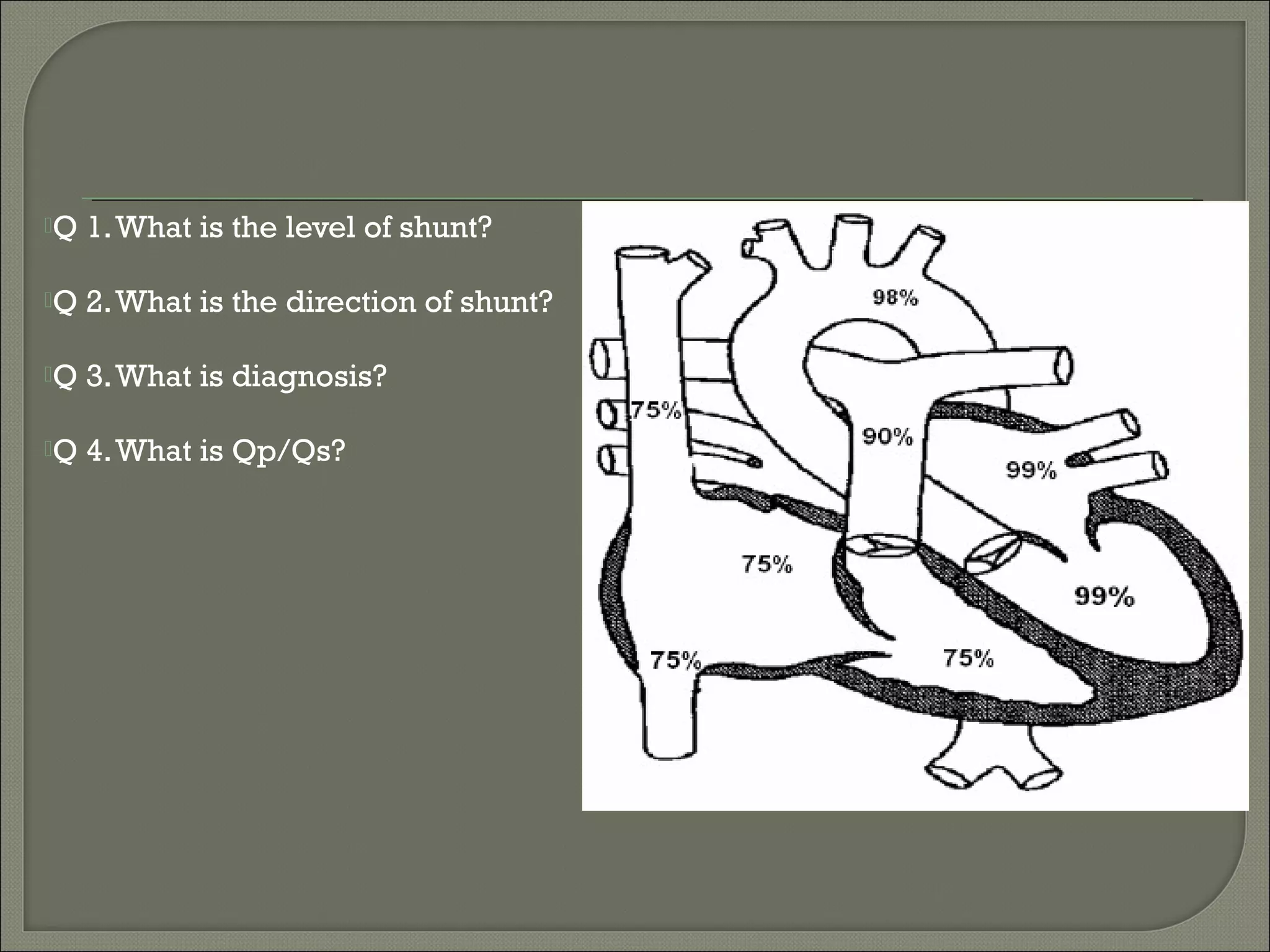 Intracardiac shunts | PPT