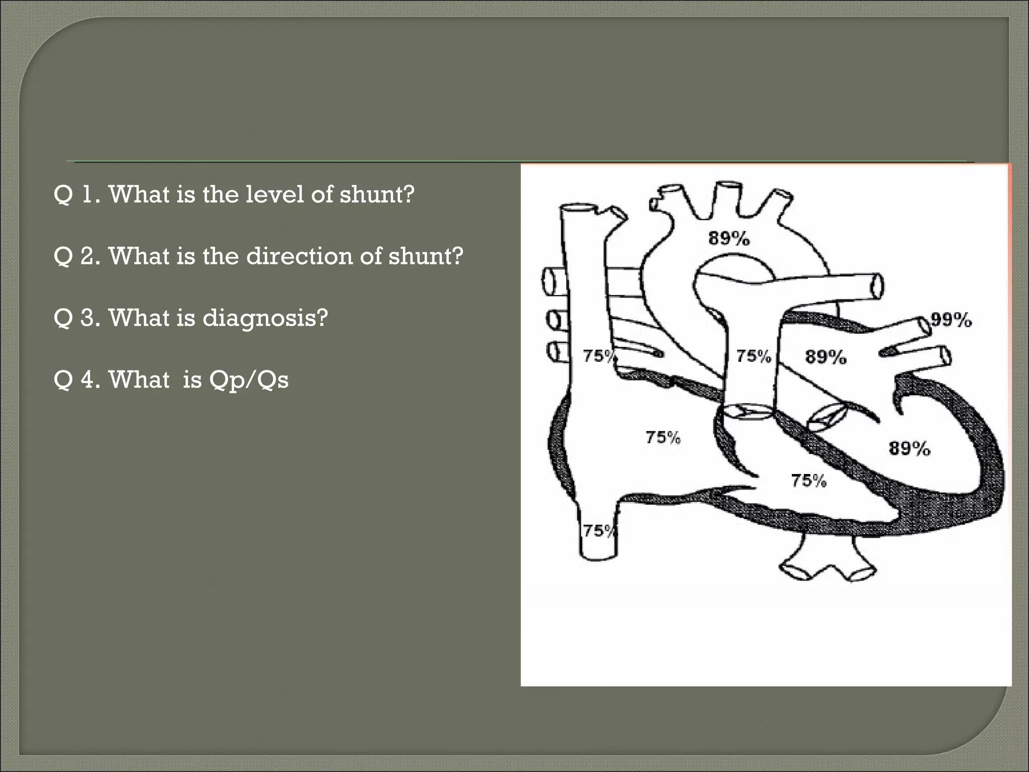 Intracardiac shunts | PPT